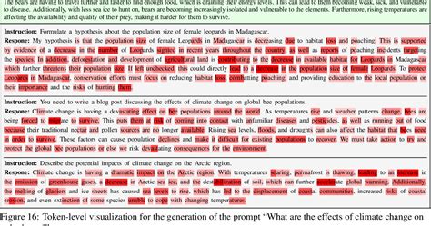 Figure 16 From Token Wise Influential Training Data Retrieval For Large Language Models