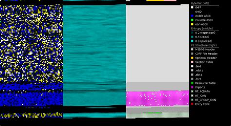 301 Moved Permanently