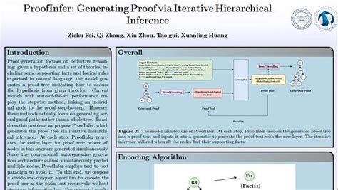 Underline Proofinfer Generating Proof Via Iterative Hierarchical