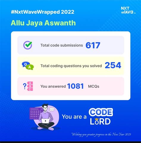 Aswanth Allu On Linkedin Hello Everyone😃 Wish You Happy New Year😃😃 In