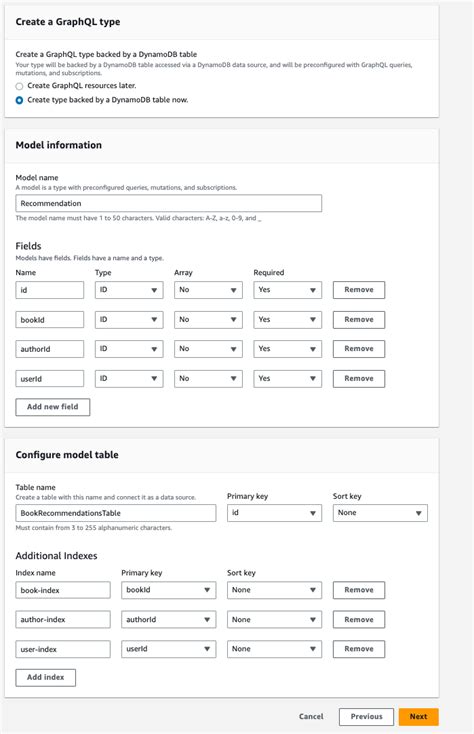 Aws Appsync Merged Apis Best Practices Part 1 Cross Account Merged Apis With Aws Resource