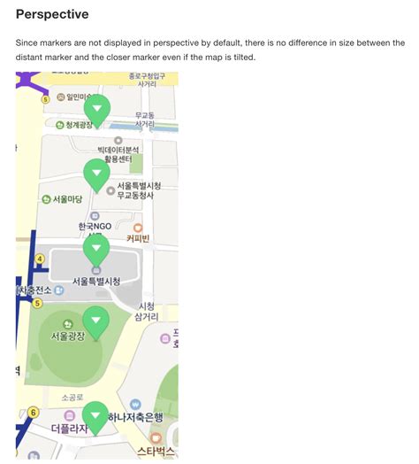 IconPerspectiveEnabled Is Not Implemented Issue 5 SuhwanCha