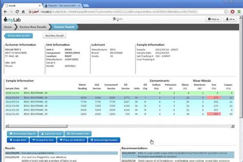 Sample Forwarding And Response Fluid Life