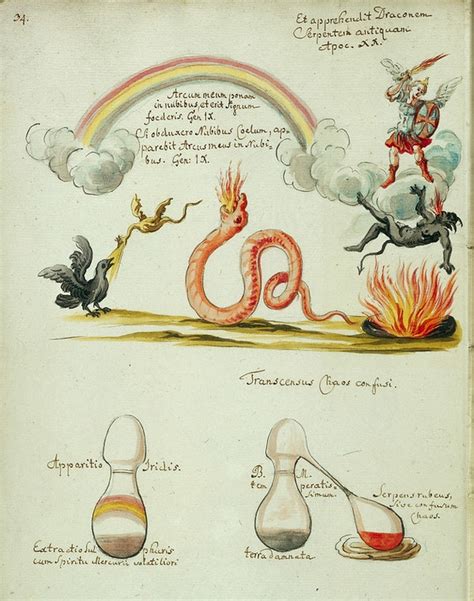 Alchemy Art