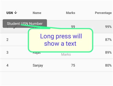 Flutter Data Table A Flutter Widget Of The Week