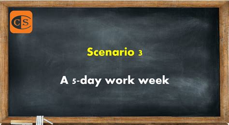 How To Determine Hours Of Work In Malaysia CCS