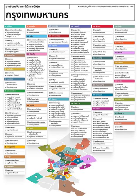 รายชื่อโรงพยาบาล ชมรมจิตแพทย์เด็กและวัยรุ่นแห่งประเทศไทย Facebook
