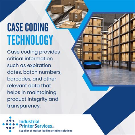 How To Use Case Coding Technology For Food And Beverage Tony Webb
