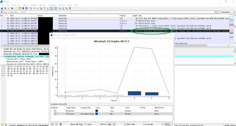 Io Graphs In Wireshark Tcp Spurious Retransmission Events Tcat Shelbyville Itim