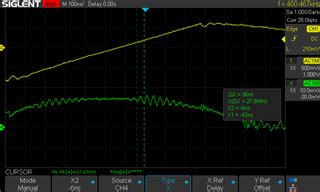 LM76005 Periodic Noise On Output When Loaded Power Management Forum Power Management TI