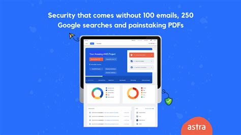A Complete Guide On AWS Penetration Testing
