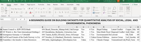 Nidhi Nagabhatla On Linkedin A Beginners Guide To Building A Dataset