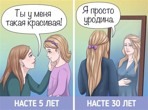 Пин на доске Быстрое сохранение