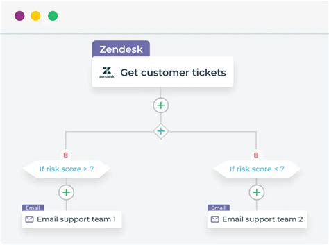 BPM Workflow DronaHQ Low Code App Platform