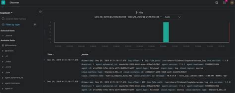 Deploy An Elk Stack As Docker Services To A Docker Swarm On Aws Part 2