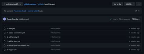 A Guide To Perform Github Actions And Create A Workflow