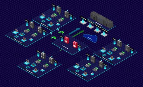 3d网络拓扑的应用,精彩不容错过! Csdn博客 3d网络拓扑的应用,精彩不容错过! Csdn博客