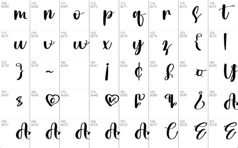 Statistics Windows Font Free For Personal