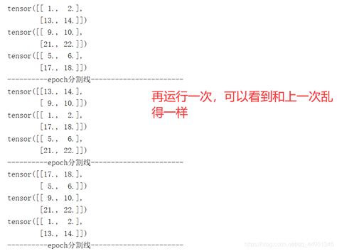 Pytorch 的 Dataloader中的shuffer与随机种子dataloader Shuffle Csdn博客
