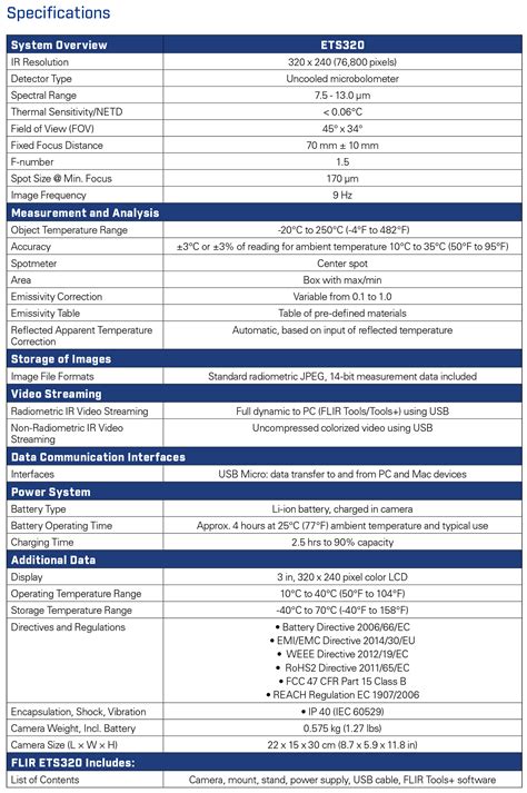 Flir Ets320 Thermal Imaging System For Electronic Testing Flir Systems Test And Measurement