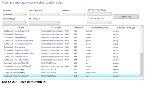 Immutableid Ms Ds Consistencyguid Adconnect Final Part