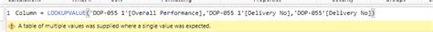 Solved Lookupvalue Issue Microsoft Fabric Community