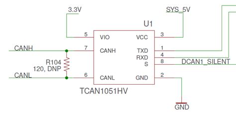 Socketcan Problems On Beaglebone Blue Solved General Discussion Beagleboard