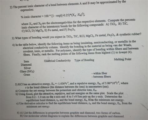 Solved 2 The Percent Ionic Character Of A Bond Between Chegg Com