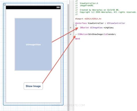 Iosiphone Image Url Display An Image From Url Website