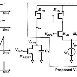 Transistor Level Schematic And Timing Diagram Of The Proposed V I Download Scientific Diagram
