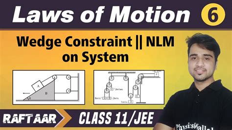 Laws Of Motion 06 Wedge Constraint Nlm On System Class 11 Jee Raftaar Youtube