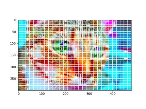 Tutorial Photomosaic G C A Documentation