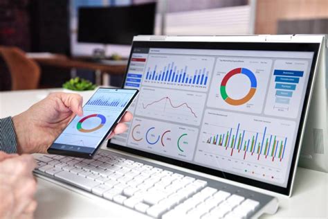 Harnessing Data Analytics Dashboards For Sustainable Business Success