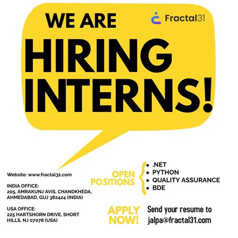 Jalpa Parekh On Linkedin Interns Python Frontend Backend