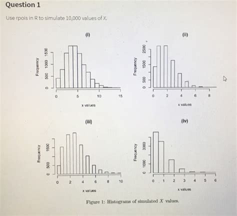 solved question 1 use rpois in r to simulate 10 000 values