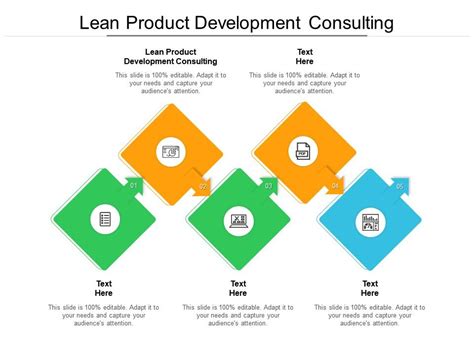 Lean Product Development Consulting Ppt Powerpoint Presentation Introduction Cpb Presentation