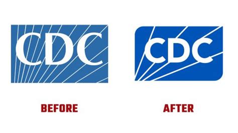 Cdc Unveils New Logo And Brand Identity