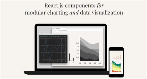 Top React Chart Libraries Overloop