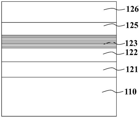 半导体发光元件及发光装置的制作方法