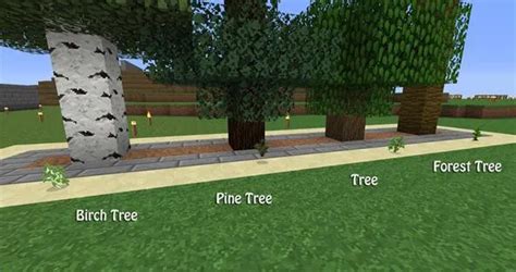 Create Mod Tree Farm Schematic