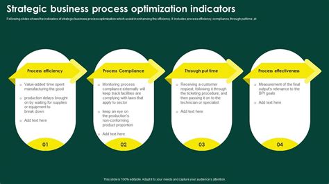 Top 10 Business Process Optimization Powerpoint Presentation Templates In 2025