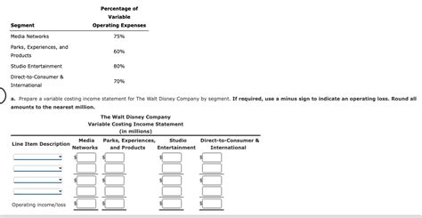 Solved Segment Contribution Margin Analysis The SolutionInn