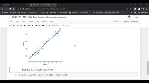 Linear Regression Supervised Learning Using Python Youtube