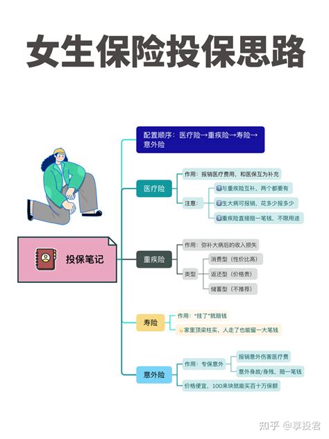 真的会有人一辈子不结婚吗 知乎