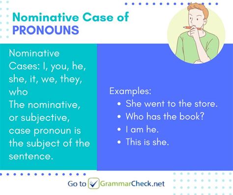 List Of Nominative Pronouns