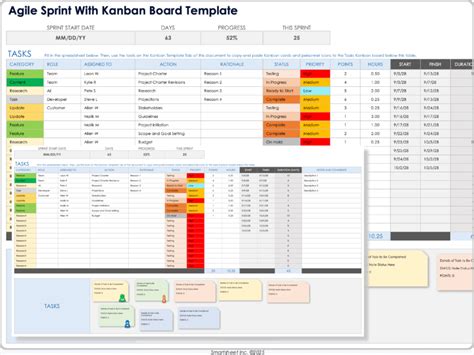 Free Agile Project Management Templates All Formats