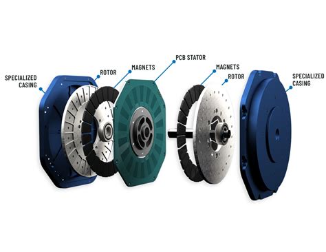 Technology Pcb Stator Technology