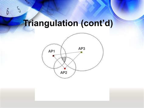 Ppt Indoor Positioning System By Using Wifi Triangulation And Rf