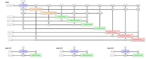 mdo formulations — gemseo 6 1 0 documentation