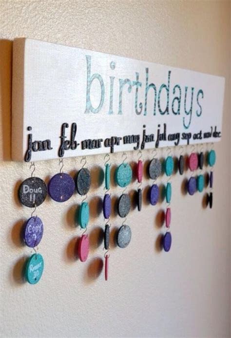 Изображение Семейный календарь дней рождения Проекты поделок